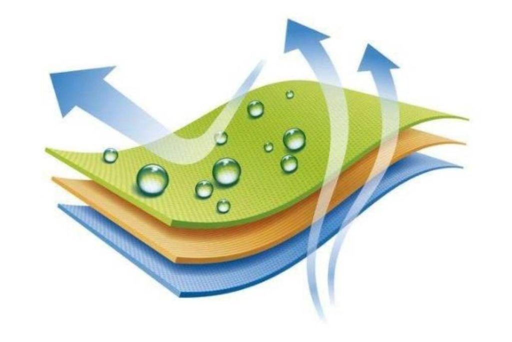 Hardshell vs. Softshell Jackets: What's the Difference?